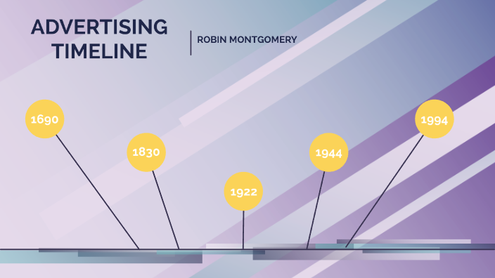 Advertising Timeline by ROBIN MONTGOMERY on Prezi