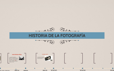 HISTORIA DE LA FOTOGRAFIA by Ivan Stephens on Prezi