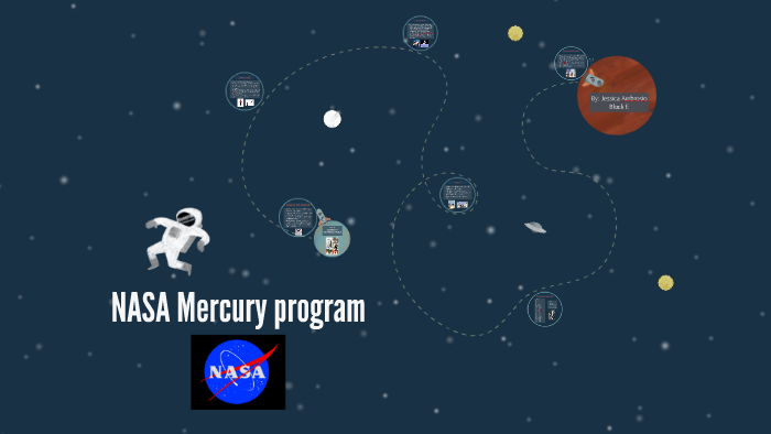 Nasa Mercury Program Buttons