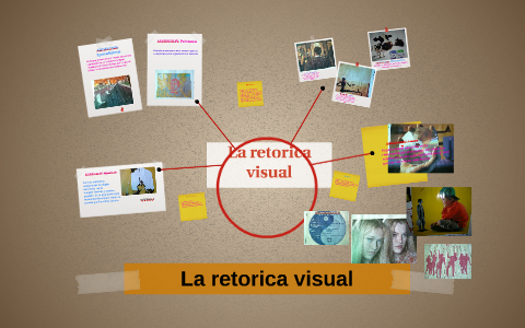 La retorica visual by Carina Ledesma on Prezi