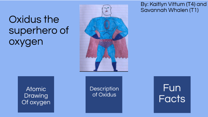 Oxidus (Oxygen) the superhero by Kaitlyn Vittum on Prezi