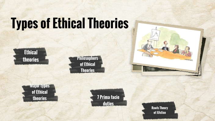 Types of Ethical Theories Thoughts by Clarisse Joy Suan on Prezi