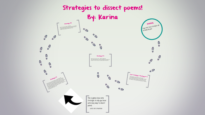 Stratigies to dissect poems! by Karina Roth on Prezi