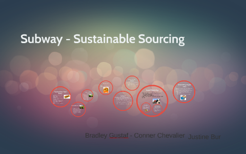 Subway - Sustainable Sourcing by Bradley Gustaf on Prezi