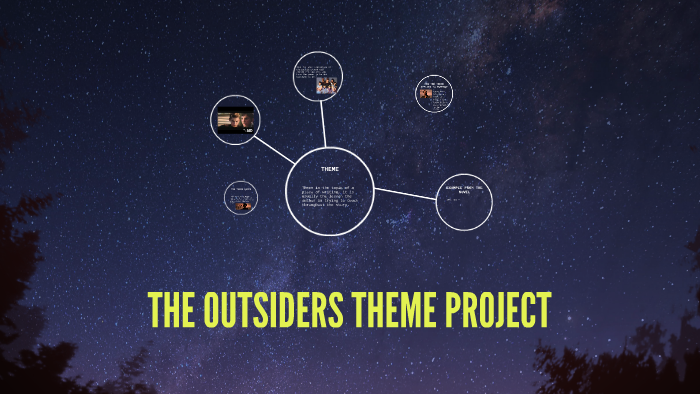 THE OUTSIDERS THEME PROJECT by Mary Bilbro on Prezi