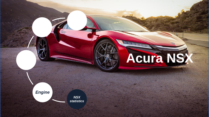 Acura NSX by Dylan Hupp on Prezi