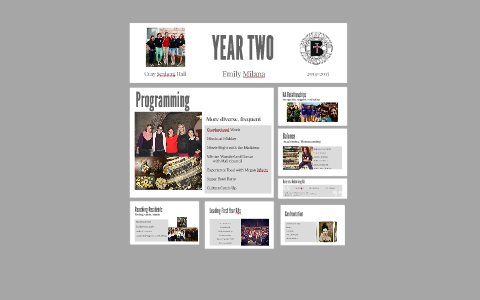 Returning RA Presentation by Emily Milana on Prezi