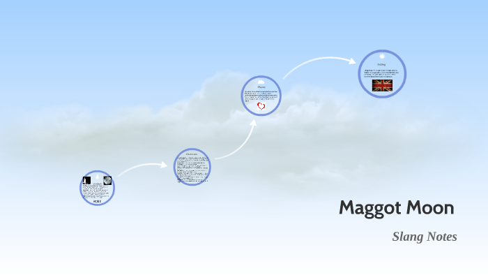 Maggot Moon by Sam Talik on Prezi