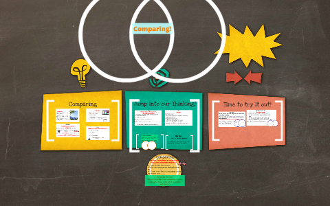 Comparing two characters with text evidence and a venn diagram by ...