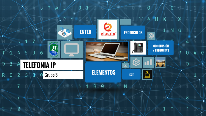 FUNDAMENTOS DE TELEFONIA IP, ARQUITECTURA, PROTOCOLOS, Elementos de la ...