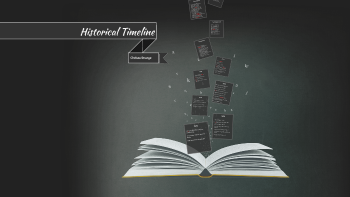 Historical Timeline by Chelsea Strange