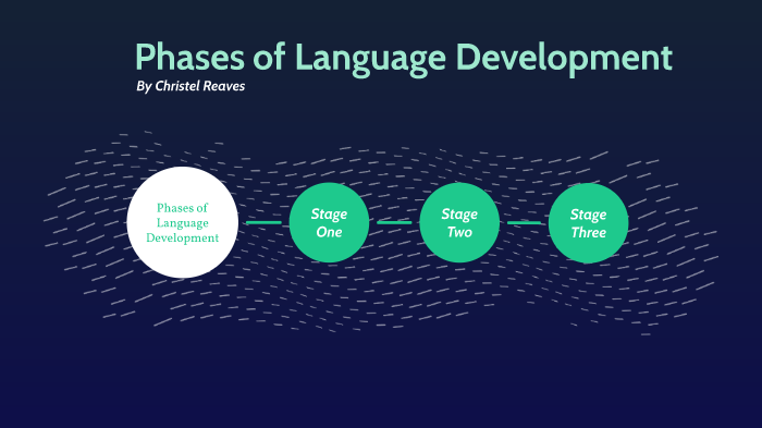 Reaves Phases of Language Development by Christel Reaves on Prezi