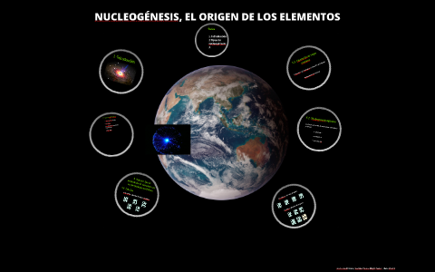NUCLEOGÉNESIS, EL ORIGEN DE LOS ELEMENTOS by Marife Molina Fossati on Prezi