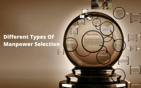 Different Types Of Manpower Selection by Rajdeep Singh on Prezi