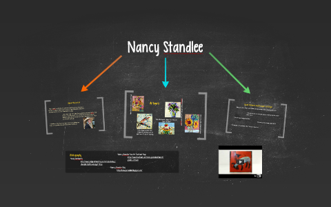 Nancy Standlee by Heather Wiggins on Prezi