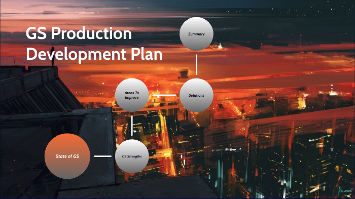 GS Development Plan by Nevin Vorfeld on Prezi