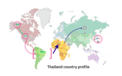Thailand country profile by gus pina on Prezi