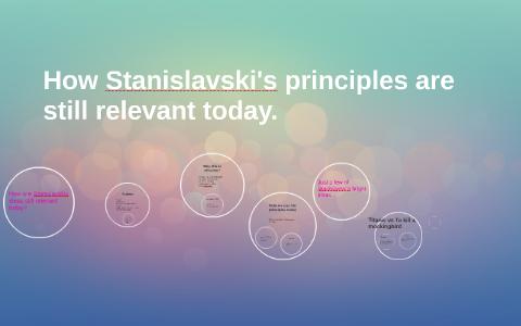 How Stanislavski's principles are still relevant today. by on Prezi