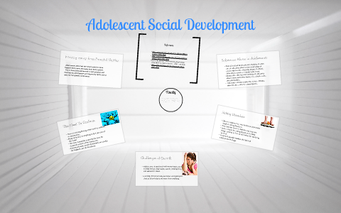 Adolescent Social Development by Daniel Martinez on Prezi