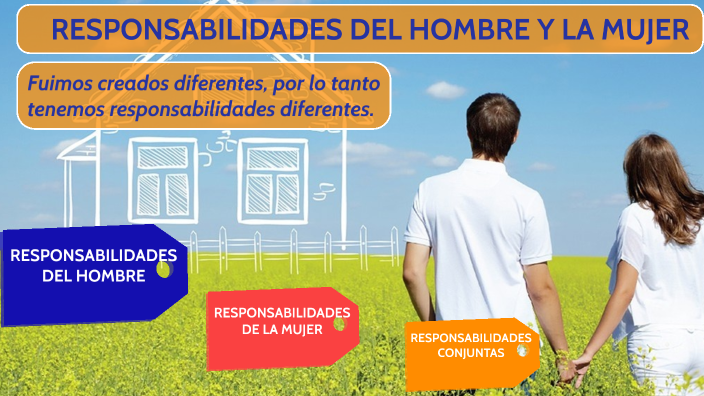 RESPONSABILIDADES DEL HOMBRE Y LA MUJER by DALLANARA PRENDAS DÍAZ on Prezi