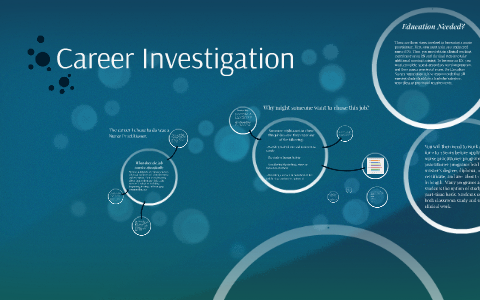 Career Investigation by Jordyn Ritza on Prezi