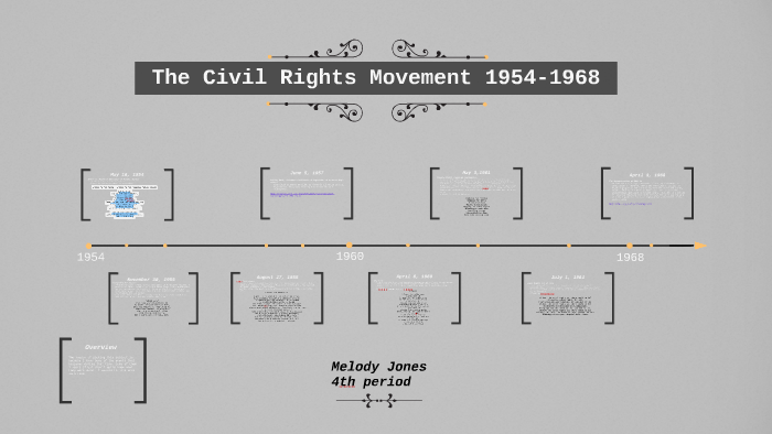 The Civil Rights Movement 1954-1968 by Melody Jones on Prezi