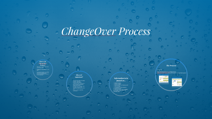 Changeover Process by Elz Cam on Prezi