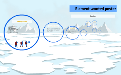 Element Wanted Poster by Lydia Oliver on Prezi