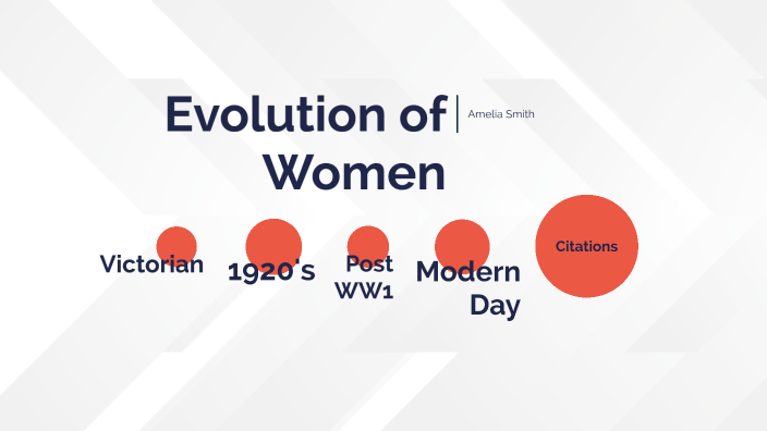 Evolution of Women by Amelia Smith on Prezi
