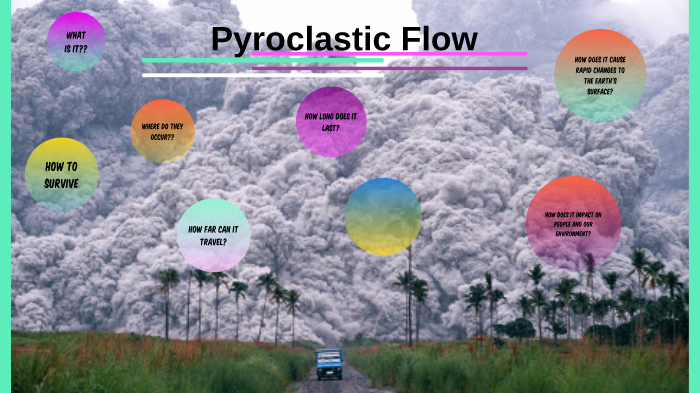 pyroclastic flow by ivy nichols on Prezi
