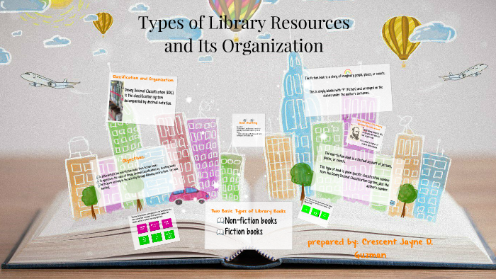 Types of Library Resources by Crescent Jayne De Guzman on Prezi