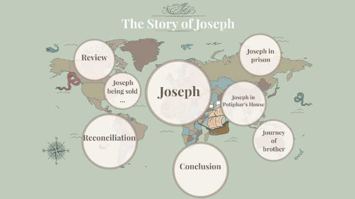 The Story of Joseph by Van Nguyen on Prezi