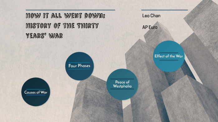 30 years' war flow chart by Leo Chan on Prezi