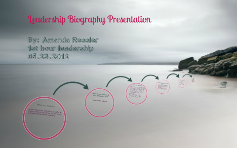 My Parents & Friends by Amanda Ressler on Prezi