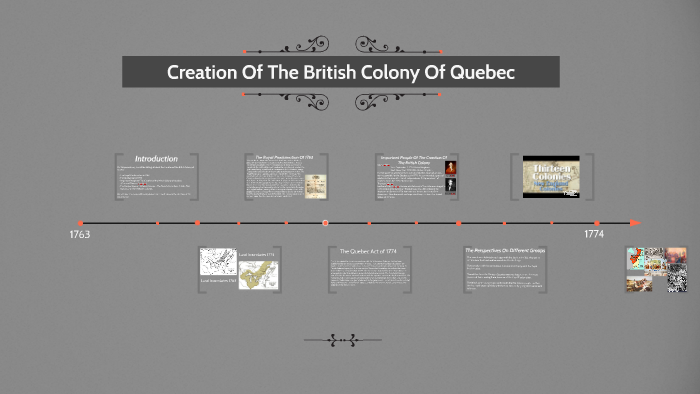 Creation of the British Colony Quebec by jordyn davidson on Prezi