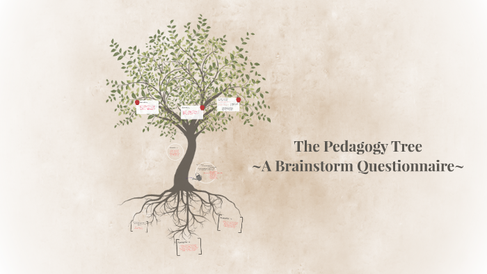 The Pedagogy Tree by Eric Smothers on Prezi