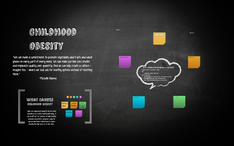 What is Childhood Obesity and How is it Classified? by Amanda Reichardt ...