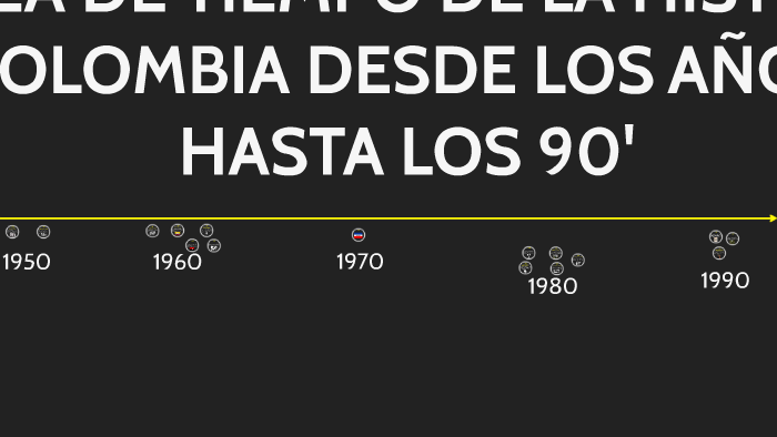 LINEA DE TIEMPO HISTORIA DE COLOMBIA by Rafael Luis Parejo Bruges on Prezi