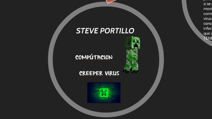STEVE PORTILLO by Steve Javier Portillo Zuñiga on Prezi