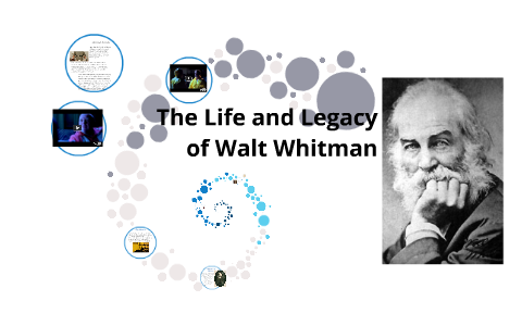 The Life and Legacy of Walt Whitman by Ryan Kelley on Prezi