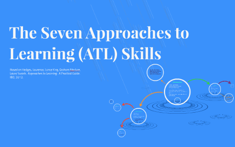 The Seven Approaches to Learning (ATL) Skills by Barbara Manwell on Prezi