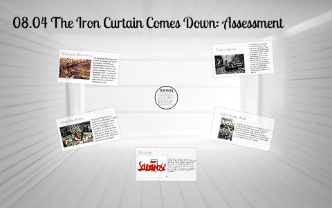 08.04 The Iron Curtain Comes Down: Assessment by A. A. on Prezi
