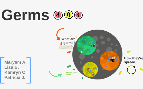 Germs 101 by Patricia Jeremillo on Prezi