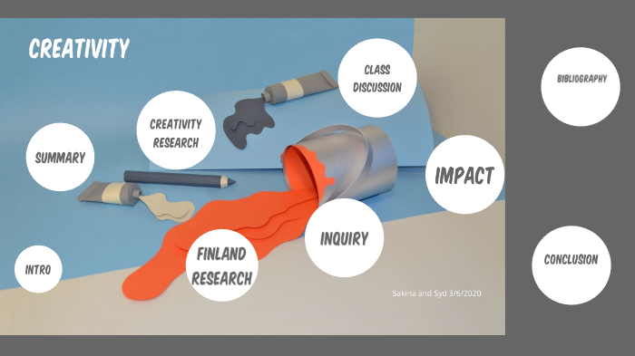 Why School Kills Creativity: Ted Talk By Ken Robinson by Sakina ...