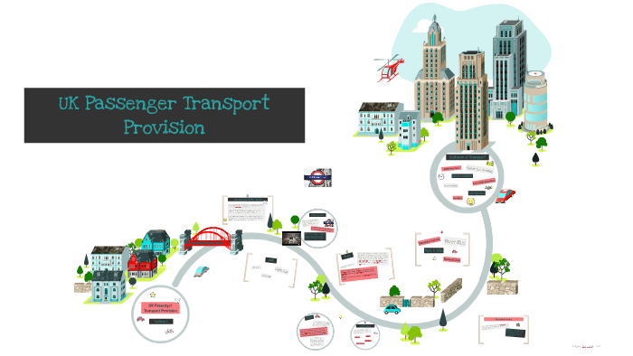 UK Passenger Transport Provision by Nichola Williams on Prezi
