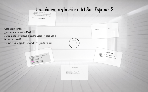 el avión en la América del Sur by on Prezi