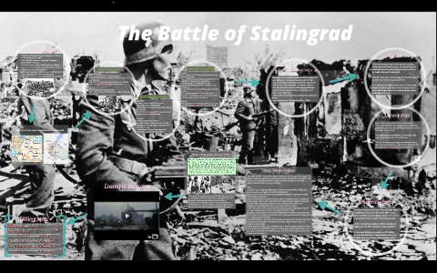 The Battle of Stalingrad by Emily K on Prezi