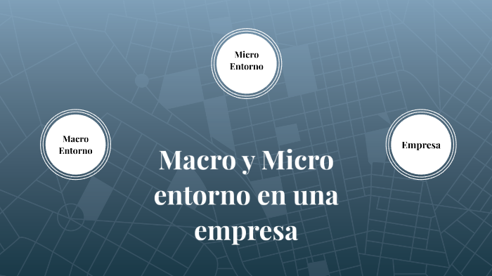 Micro y Macro entorno de una empresa by Luis Campos on Prezi