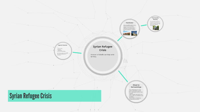 Syrian Refugee Crisis by Erin D on Prezi