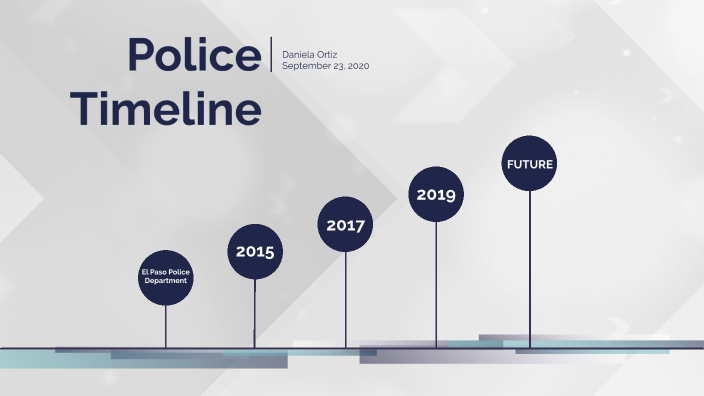 police timeline by Daniela Ortiz on Prezi